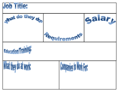 Science Career Mini-Project | Teaching Resources