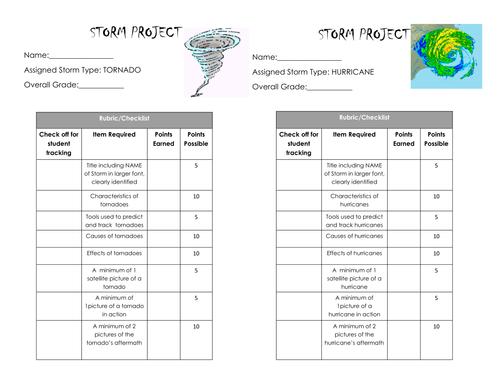STORM Project-tornado, hurricane, blizzard, thunderstorm--Open Ended ...