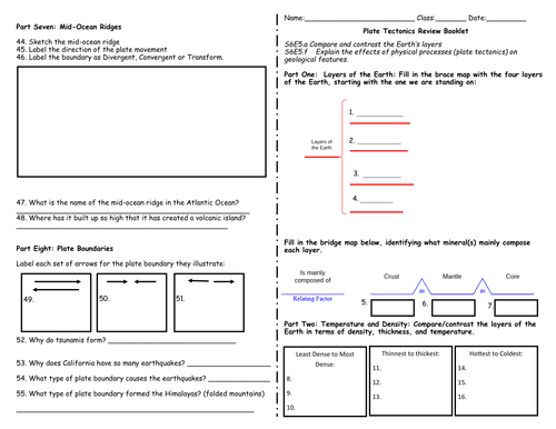 Layers of the Earth and Plate Tectonics Study Guide! | Teaching Resources