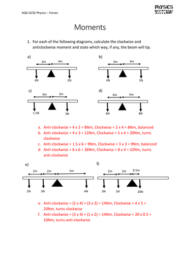AQA GCSE Physics (1-9) Moments (3 lessons) | Teaching Resources
