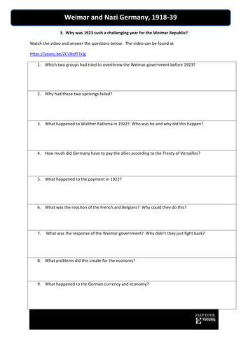 Weimar Germany 1918-29 5 Flipped Learning Videos and Worksheets ...