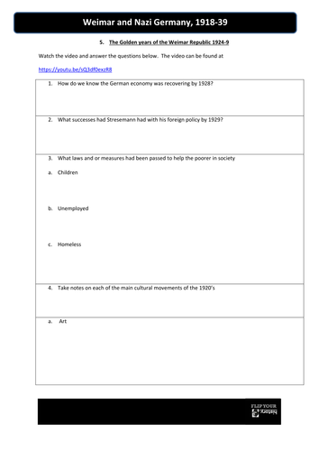 Weimar Germany 1918-29 5 Flipped Learning Videos and Worksheets ...