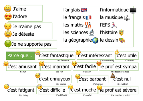 French School Subjects - Emoji Speaking Mat | Teaching Resources