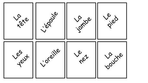Body Parts in French Playing Cards | Teaching Resources