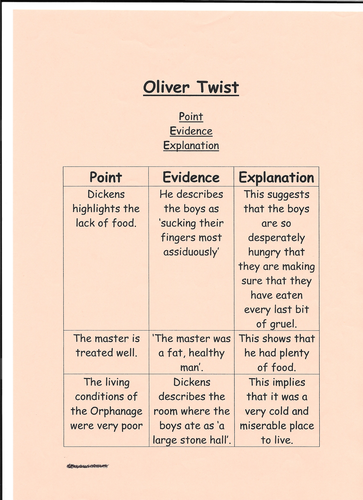 Point Evidence Explanation lesson using an extract from Oliver Twist ...