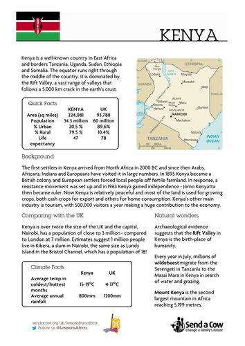 A unit of work on Africa | Teaching Resources