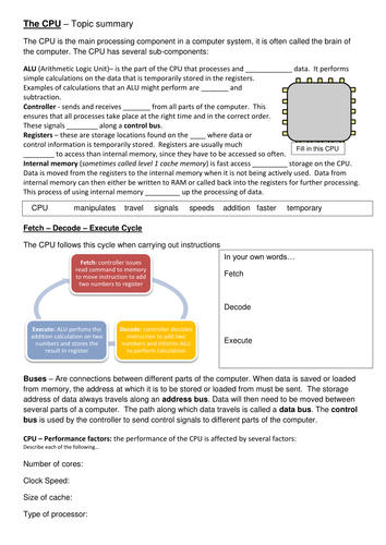 CPU Summary task/notes | Teaching Resources
