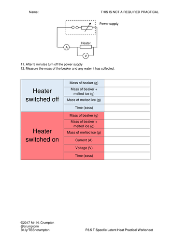 GCSE Physics - Specific Latent Heat lesson plan, presentation and ...