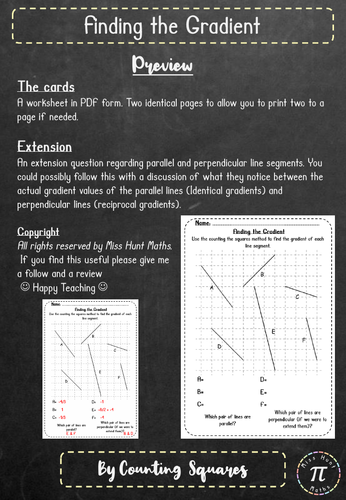 Finding the Gradient - By Counting Squares | Teaching Resources