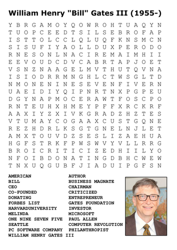The Top 10 Most famous People of all time Word Search Pack | Teaching ...