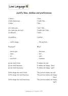 Art and French: Write a review | Teaching Resources