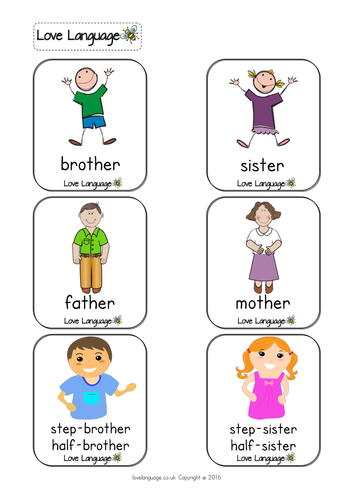 English All About Me vocabulary cards | Teaching Resources