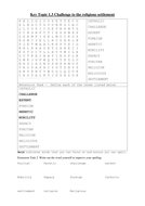 GCSE Word searches on Early Elizabethan England 1.2-1.4 | Teaching ...