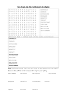 GCSE Word searches on Early Elizabethan England 1.2-1.4 | Teaching ...