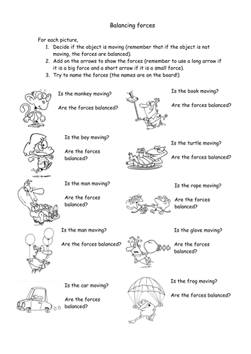 Balancing forces | Teaching Resources