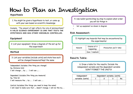 How to plan an investigation / experiment in Science | Teaching Resources