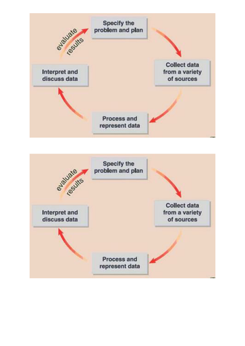 Introduction to primary and secondary data and data collection ...