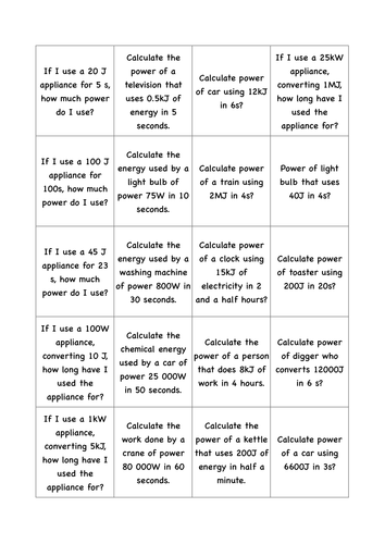 Power energy time equation question cards | Teaching Resources