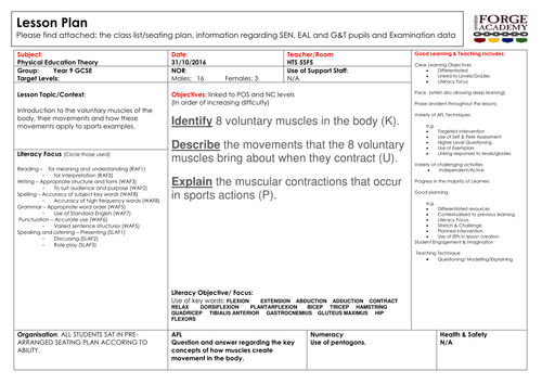 Types of Muscles | Teaching Resources