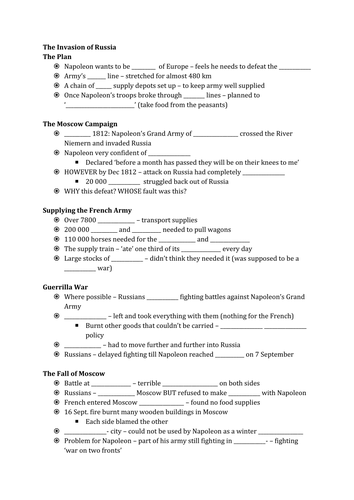 The Invasion of Russia | Teaching Resources