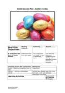 Easter Sunday RE Lesson - KS2 by blossomingminds | Teaching Resources