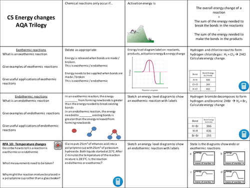 AQA Trilogy / triple C5 Energy changes revision | Teaching Resources