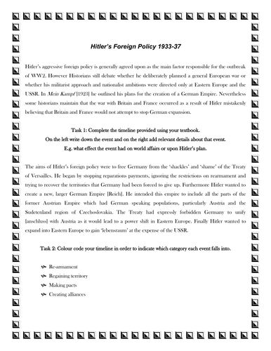 Hitler's Foreign Policy 1933-37 | Teaching Resources