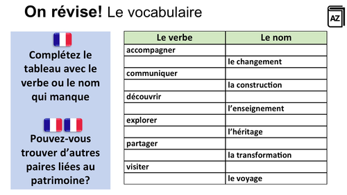 Une culture fière de son héritage- Le patrimoine et le tourisme- A ...