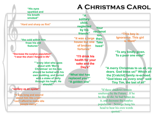 AQA Literature Paper 1 Section B A Christmas Carol Revision Quote Mat ...