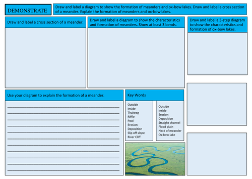 GCSE GEOGRAPHY AQA 9-1 River Landscapes in the UK SoW | Teaching Resources