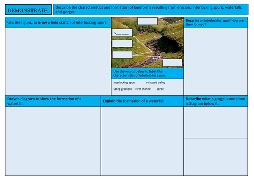 GCSE GEOGRAPHY AQA 9-1 River Landscapes in the UK SoW | Teaching Resources