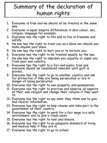 Human Rights New Spec EDUQAS GCSE | Teaching Resources