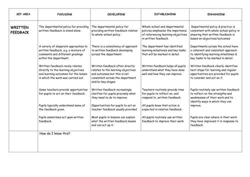 Impact Grids: AfL | Teaching Resources