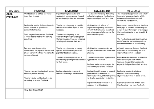 Impact Grids: AfL | Teaching Resources