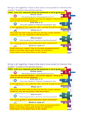 New specification Q3- Structure - Paper 1 English Language | Teaching ...