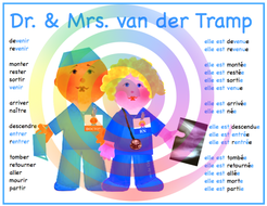 Dr. & Mrs. van der Tramp (les verbes conjugués avec être): a mini-unit ...
