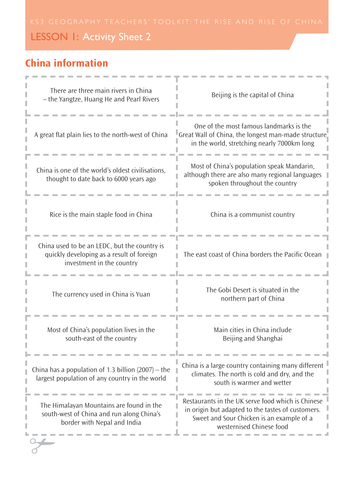 China - KS3 Scheme of Learning | Teaching Resources