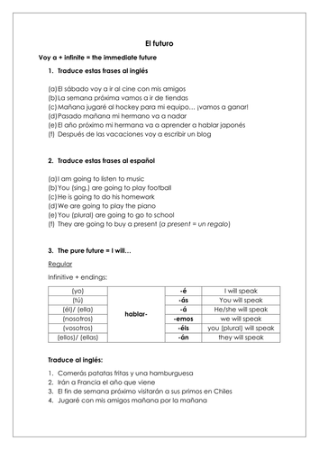 Spanish future tense regular & irregular grammar reading comprehension ...