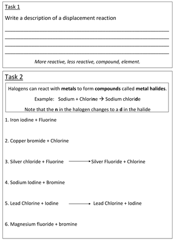 Displacement reaction of Halogens | Teaching Resources