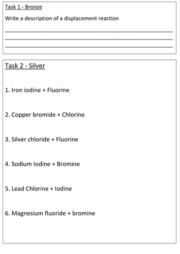 Displacement reaction of Halogens | Teaching Resources