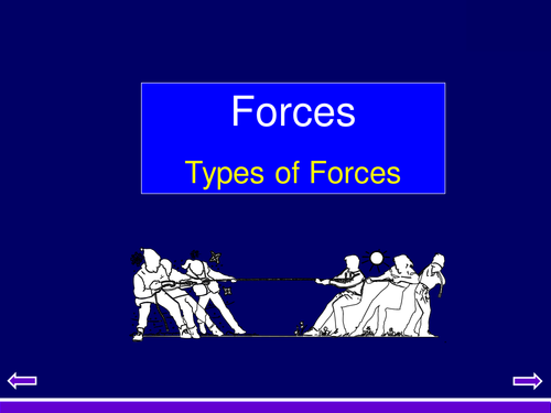 Year 7 Forces Topic powerpoint | Teaching Resources