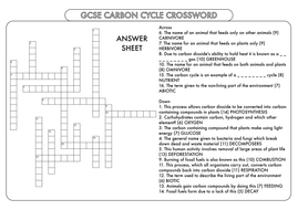 GCSE Crossword Pack on Nutrient Cycles: Carbon and Nitrogen by ...