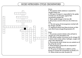 GCSE Crossword Pack on Nutrient Cycles: Carbon and Nitrogen by ...