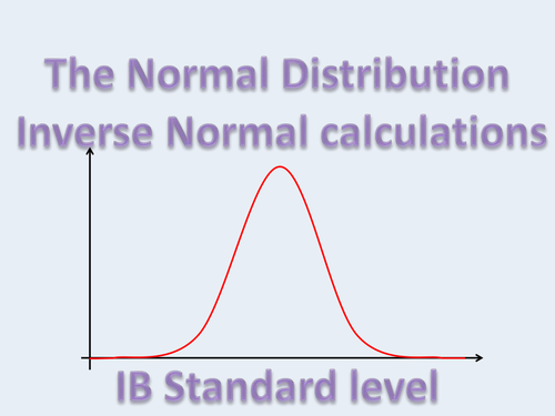 Inverse normal distribution IBSL | Teaching Resources