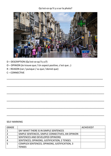 Ma ville - picture card discussion lesson | Teaching Resources