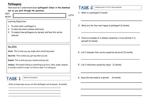 NEW Edexcel GCSE Biology (9-1) Topic 5 - Health and Disease | Teaching ...