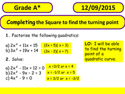Completing the square Turning Points | Teaching Resources