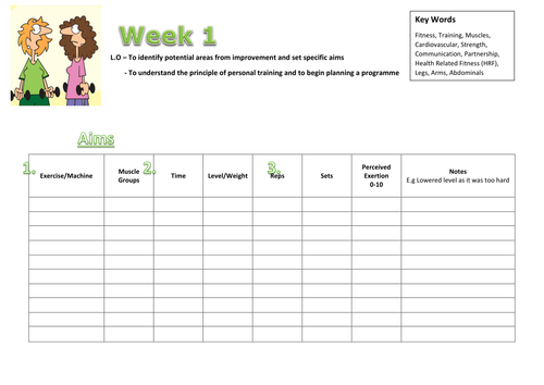 6 Week Training Programme Booklet | Teaching Resources