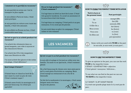 GCSE French revision Holiday | Teaching Resources