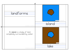 Montessori 3-Part Cards: Landforms Drawings & Photos | Teaching Resources